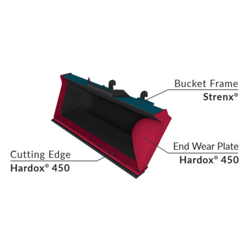 Side Dump Bucket - AMI Attachments